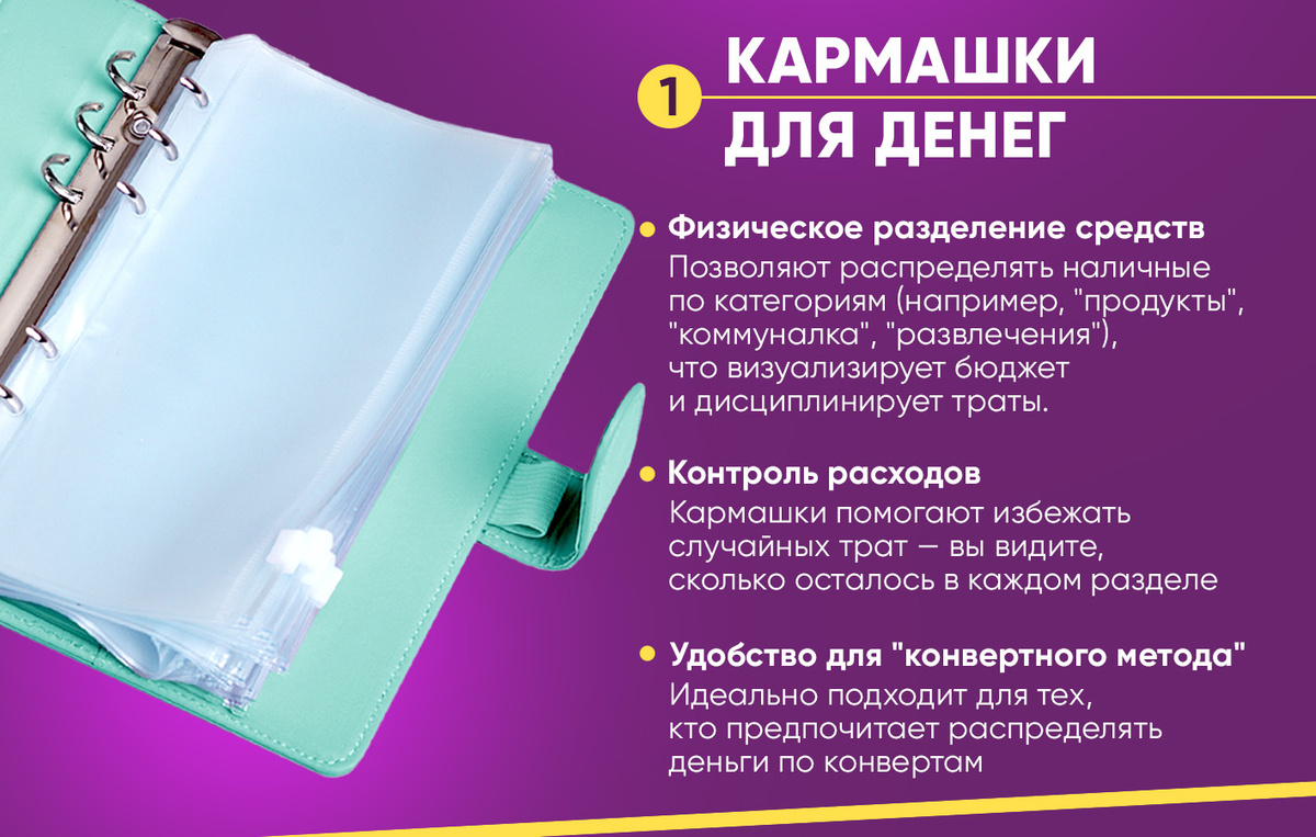 Папка-органайзер A6 (10.5 × 14.8 см), 1 шт. купить на OZON по низкой ...