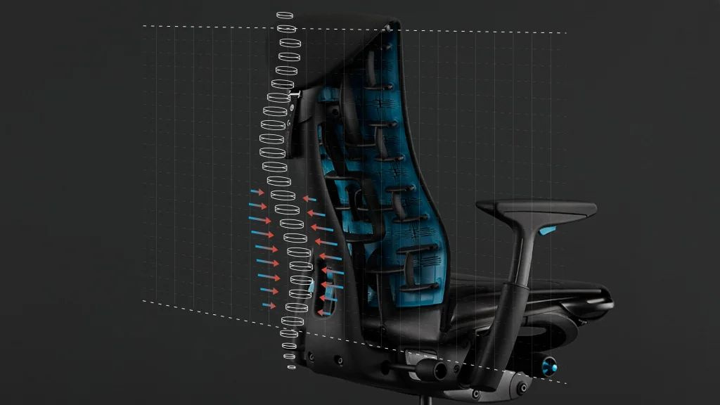 Кресло Herman Miller X Logitech Embody Gaming Galaxy купить на OZON по ...