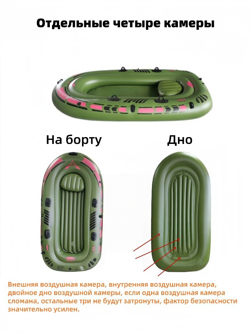 Лодка, 180 см купить на OZON по низкой цене (3116504733)
