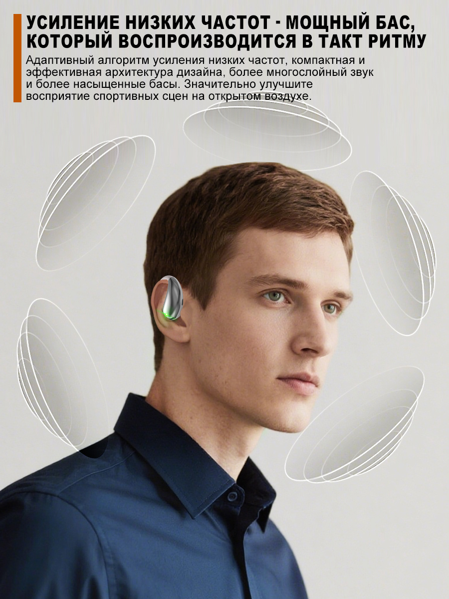 Внутриканальные Внутриканальные Certix C1344 Беспроводное 27 C1349 ...