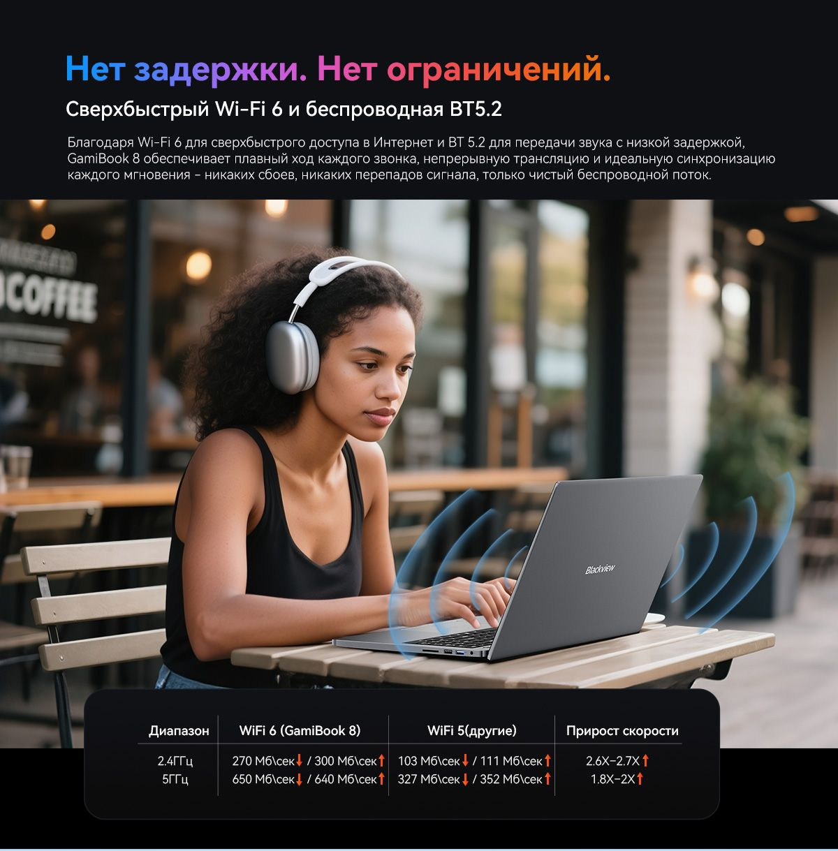 Ноутбук Blackview, 16, GamiBook 8, AMD Ryzen 7 7735H, 32 ГБ, AMD Radeon 680M, черно-серый, белый ...