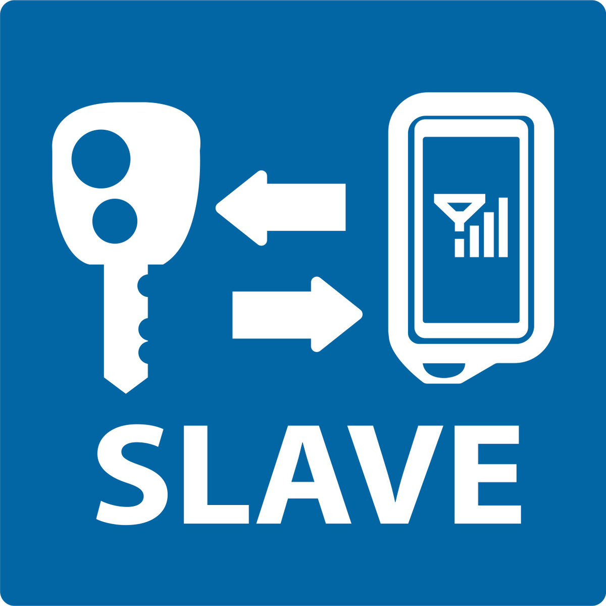 Автосигнализация StarLine E97 BT 3CAN+FD+4LIN сигнализация с автозапуском купить на OZON по ...