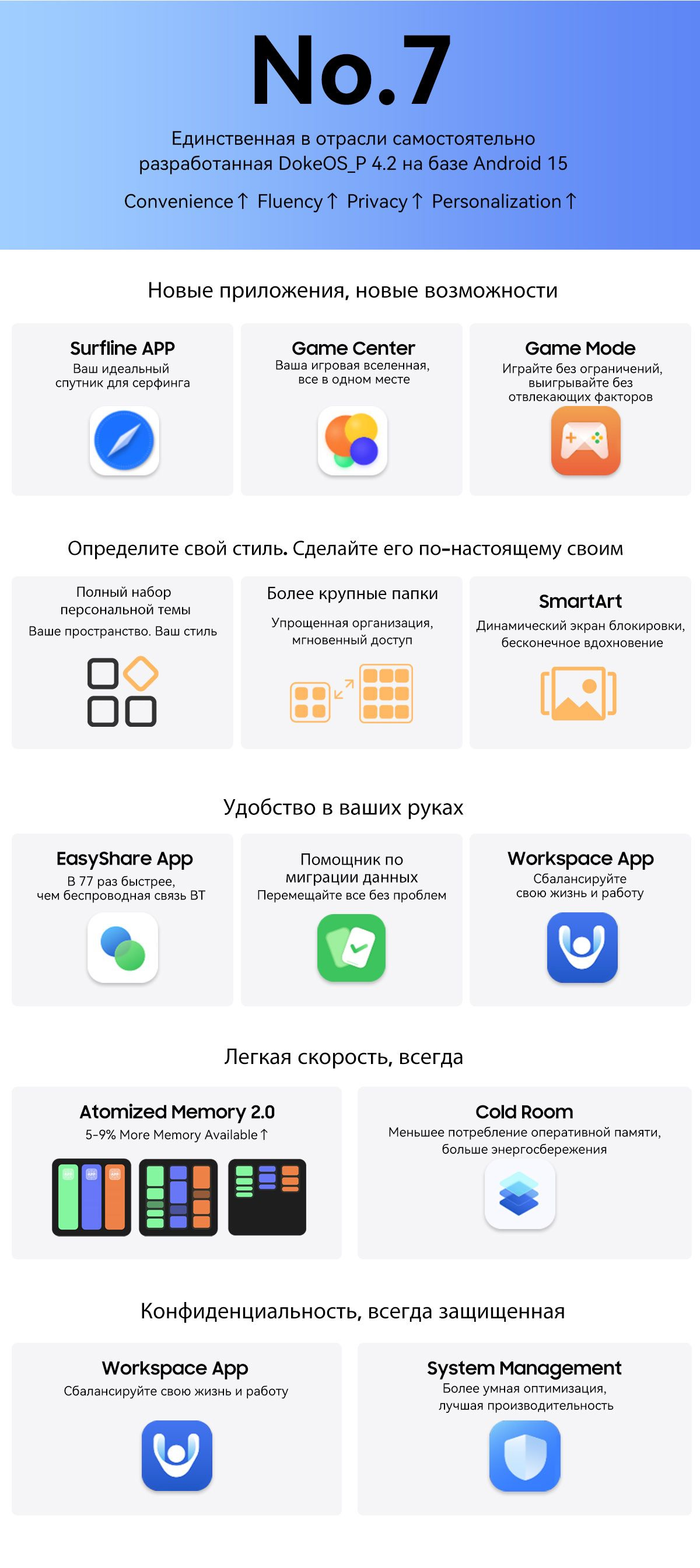 Blackview Планшет ZENO 10 11" IPS HD+ 1920x1200, 6 ГБ / 128 ГБ 8800 ...