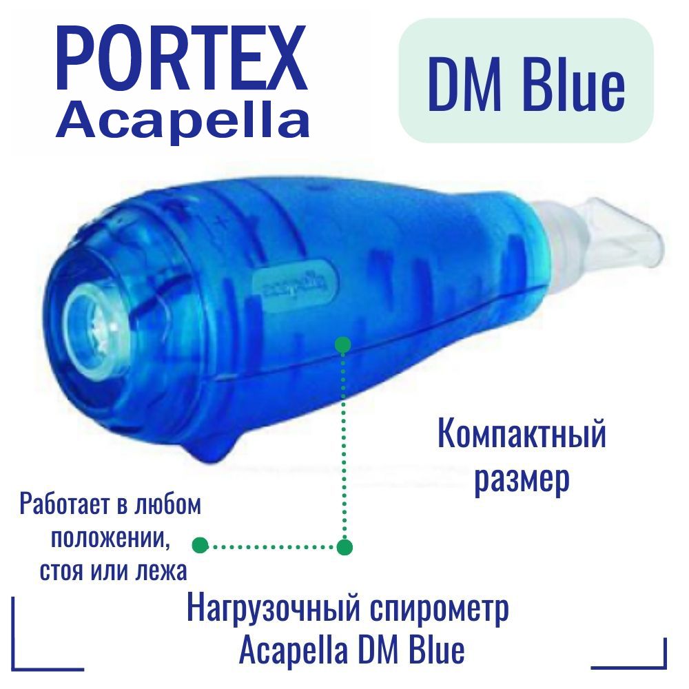 Нагрузочный спирометр Portex Acapella DM Blue 21-1015 с мундштуком ...