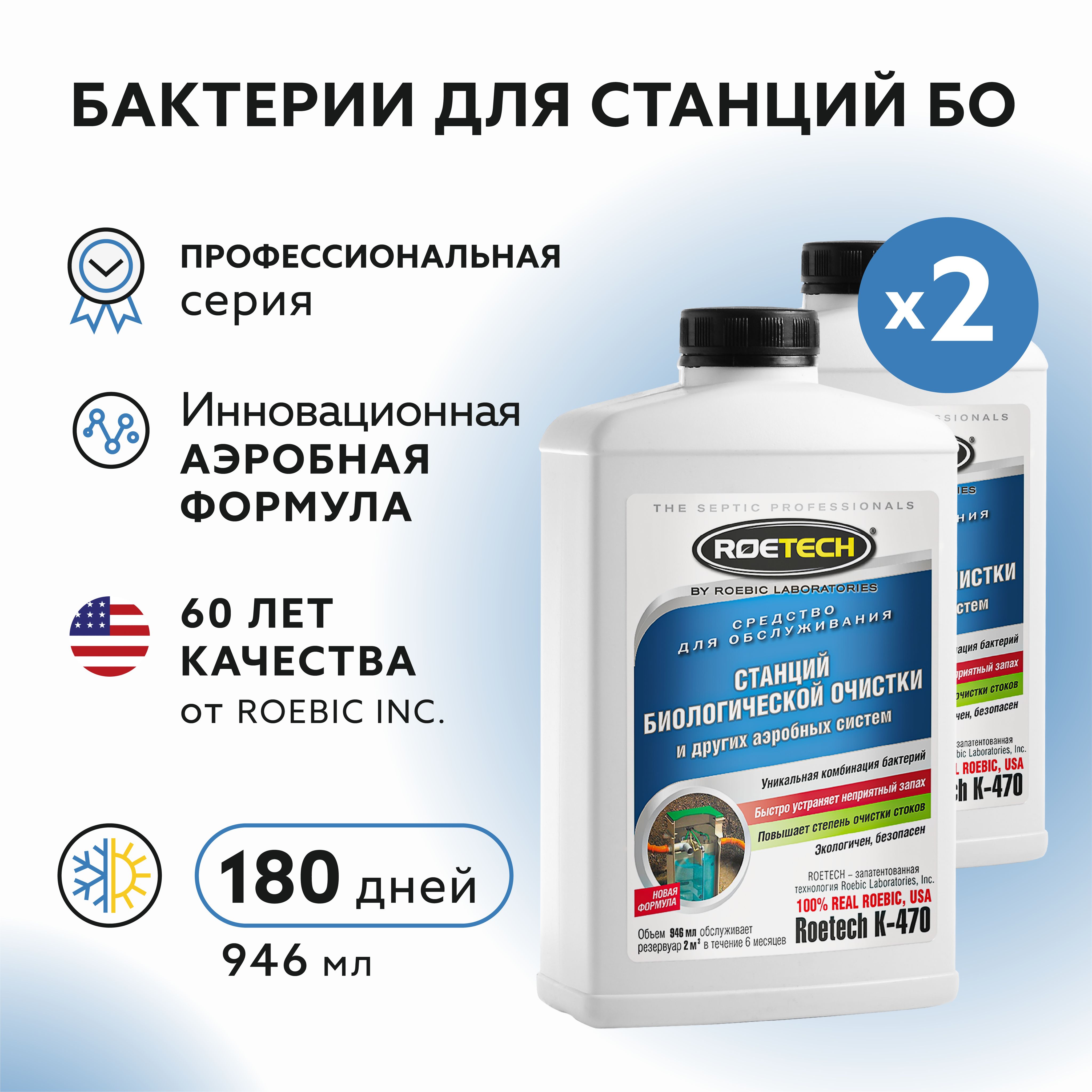 Бактерии для септиков и выгребных ям аэробные, биоактиватор Roetech К ...