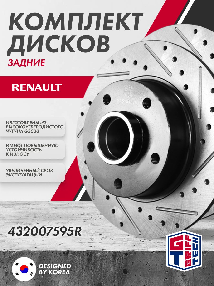 Диск тормозной 2ШТ Рено Меган 3 Флюэнс задний 432007595R (без ...