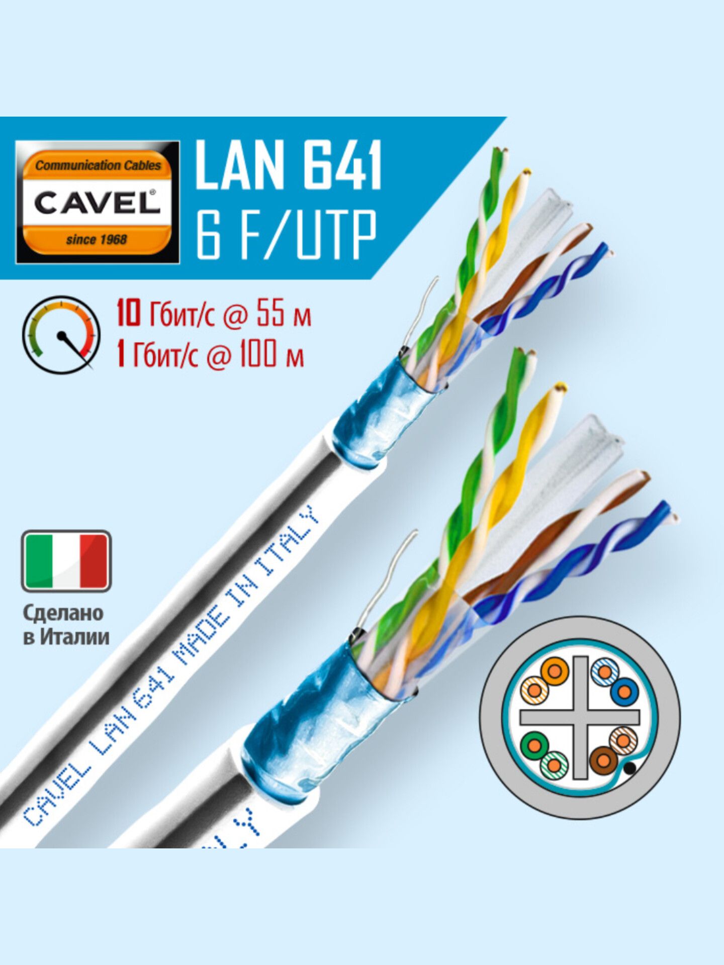 CAVEL LAN 641 cat 6 F/UTP витая пара экранированная медь 25 метров ...