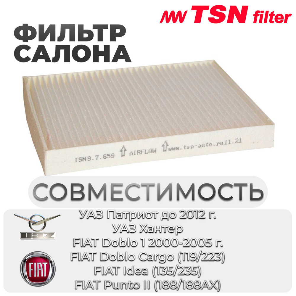 Цитрон Фильтр воздушный салона FIAT Doblo 1 2000-2005/Doblo Cargo 119/ ...