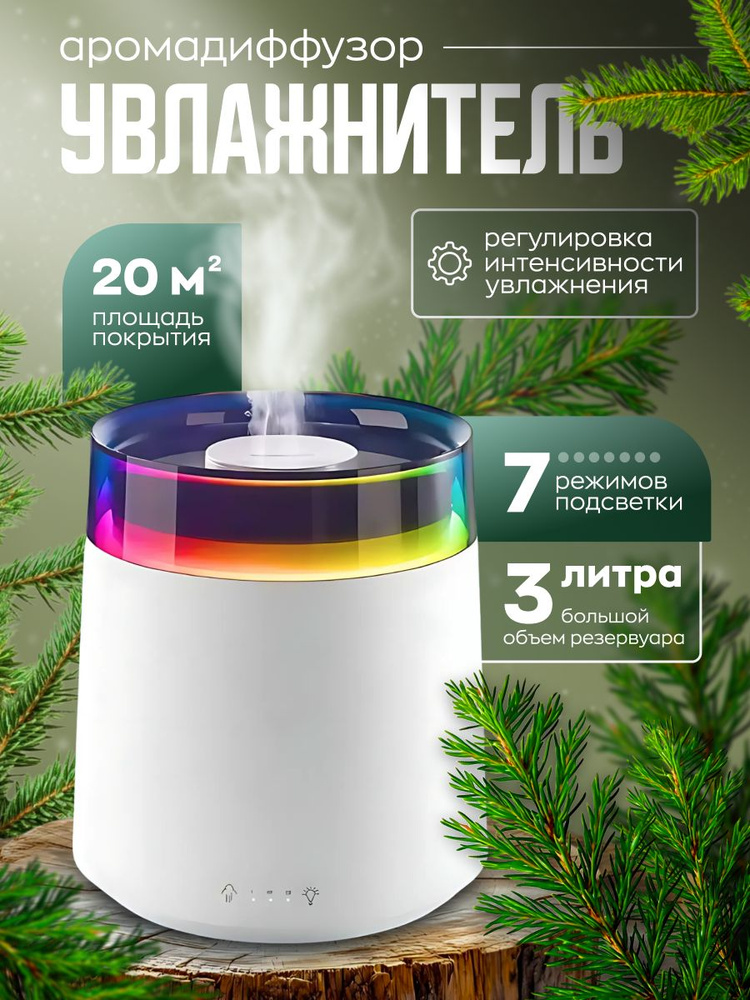Увлажнитель воздуха для дома xiaomi Humidifier H20. Увлажнитель воздуха ...
