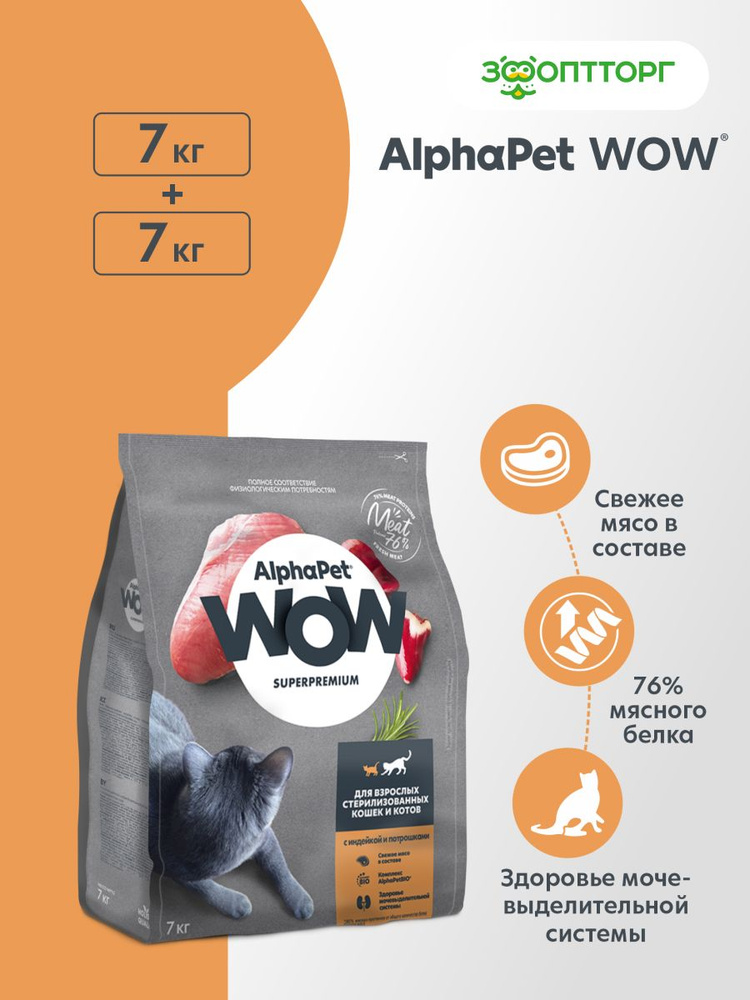 Сухой корм AlphaPet WOW Superpremium для взрослых стерилизованных кошек и котов, Индейка ...