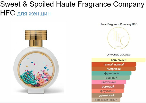HFC SWEET SPOILED 10ml edp ОТЛИВАНТ купить на OZON по низкой цене ...