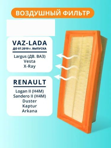 Фильтр воздушный для LADA VESTA, LARGUS, X-RAY / RENAULT LOGAN, SANDERO, DUSTER купить на OZON ...