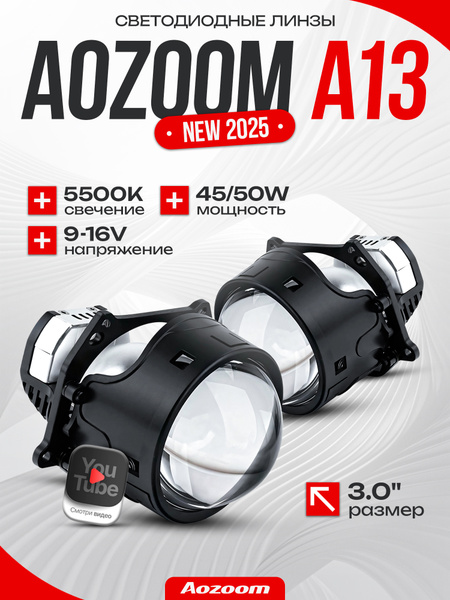Светодиодные линзы Aozoom A13 для Hyundai Grandeur TG 2005-2009 ...