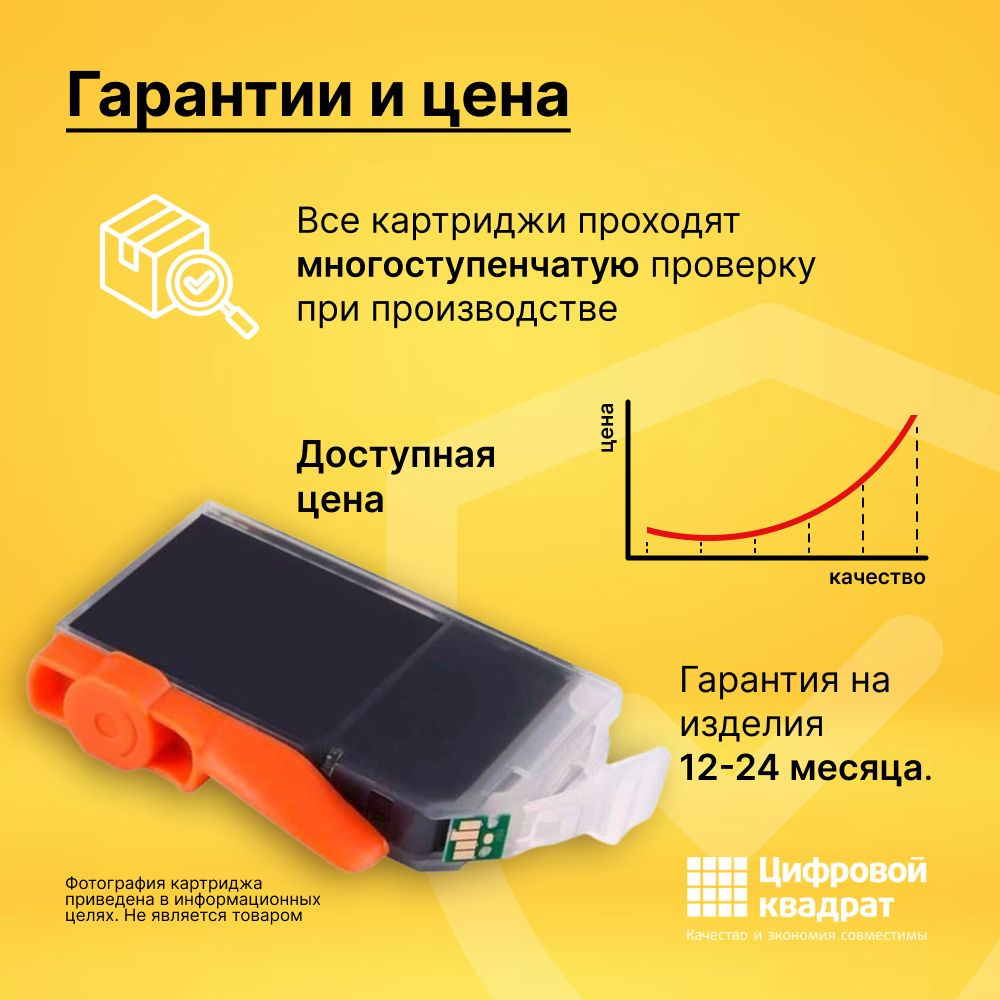 Комплект картриджей Цифровой квадрат C9451A-C9390A DS, Набор CMYK LcLm ...