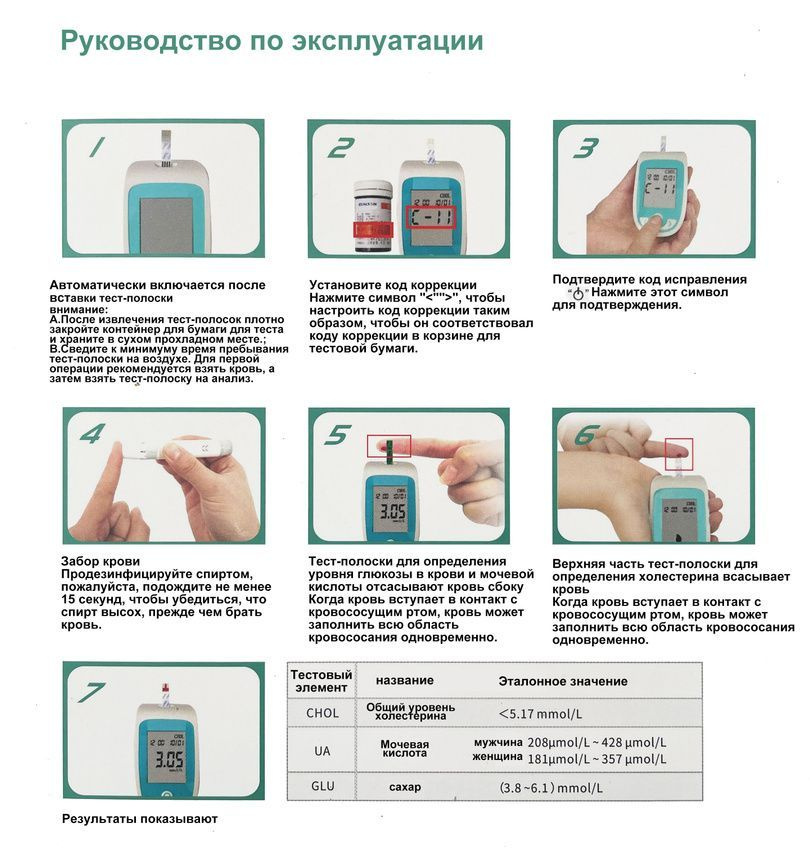 Анализатор крови (мониторинг уровня глюкозы, холестерина и мочевой ...