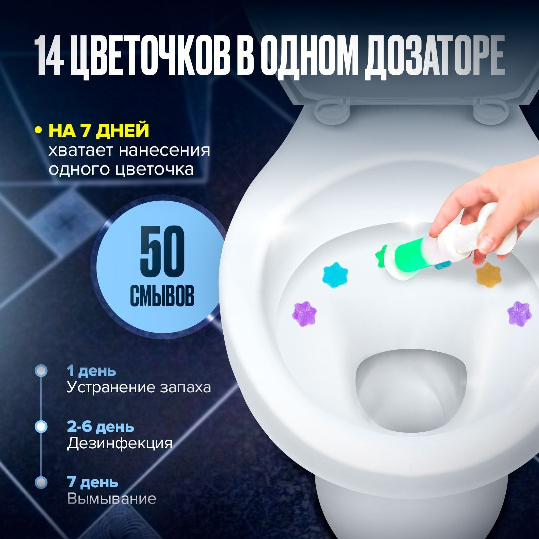 Освежитель воздуха для туалета , гель дозатор для унитаза в шприце ...