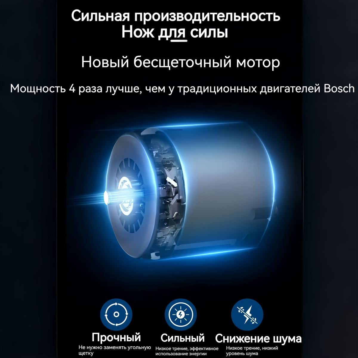 Bosch Pro Pruner Без батареек - купить по выгодной цене в интернет ...
