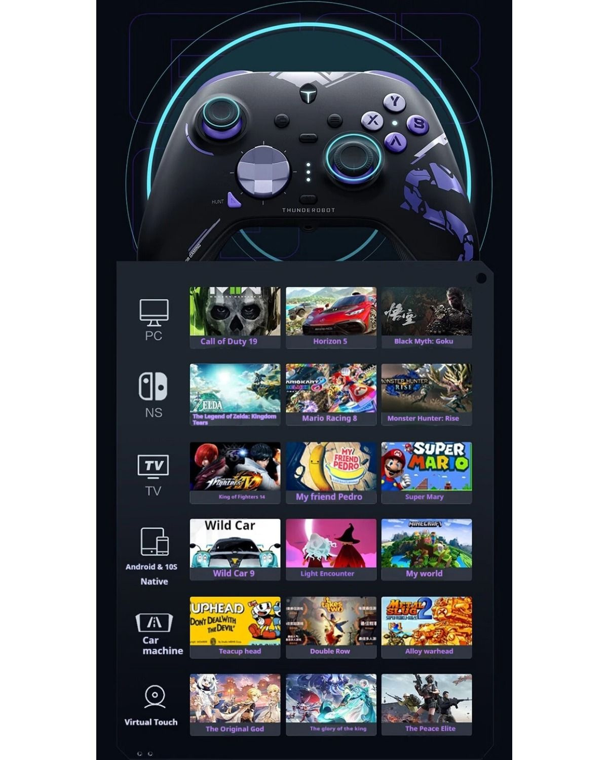 Thunderobot G80 Ultimate Gamepad Bluetooth Проводной 2.4G Tri-Mode для NS Xbox купить c ...