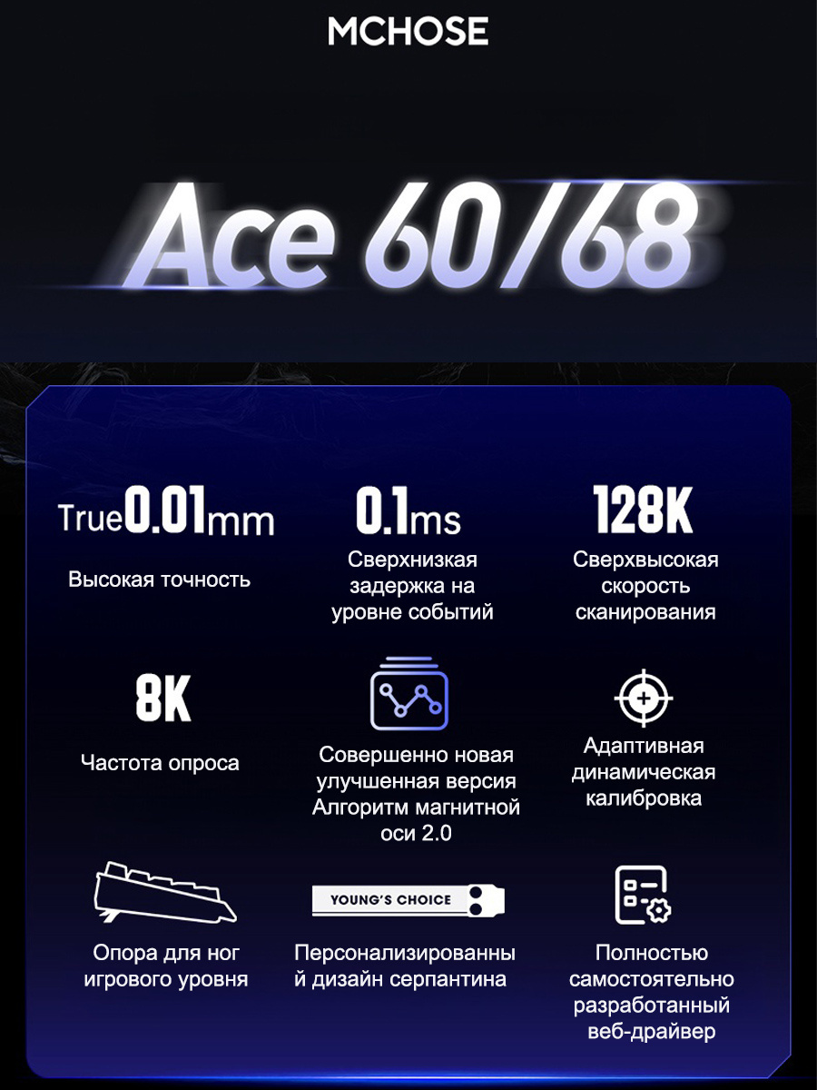 MCHOSE Клавиатура проводная MCHOSE ACE 60 X,Проводное подключение, клавиатура с магнитной осью ...