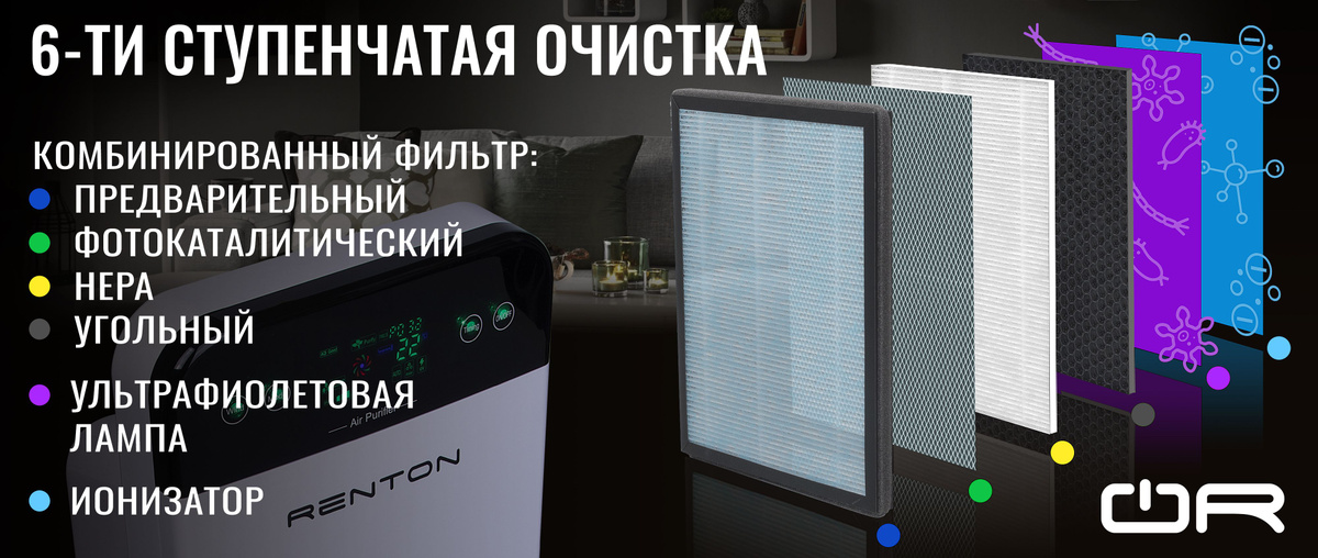 Озонатор GP-697 Pro купить на OZON по низкой цене (2458348653)