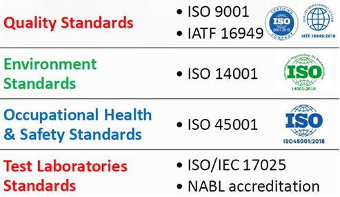 Аккумулятор автомобильный CEIL JIS EFB-N55-B24L арт. EFB-N55-B24L ...