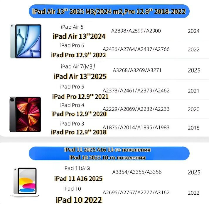 Для Apple iPad 11 2025 A16 11 поколения / iPad 10 2022 10 поколения - Чехол с беспроводной ...