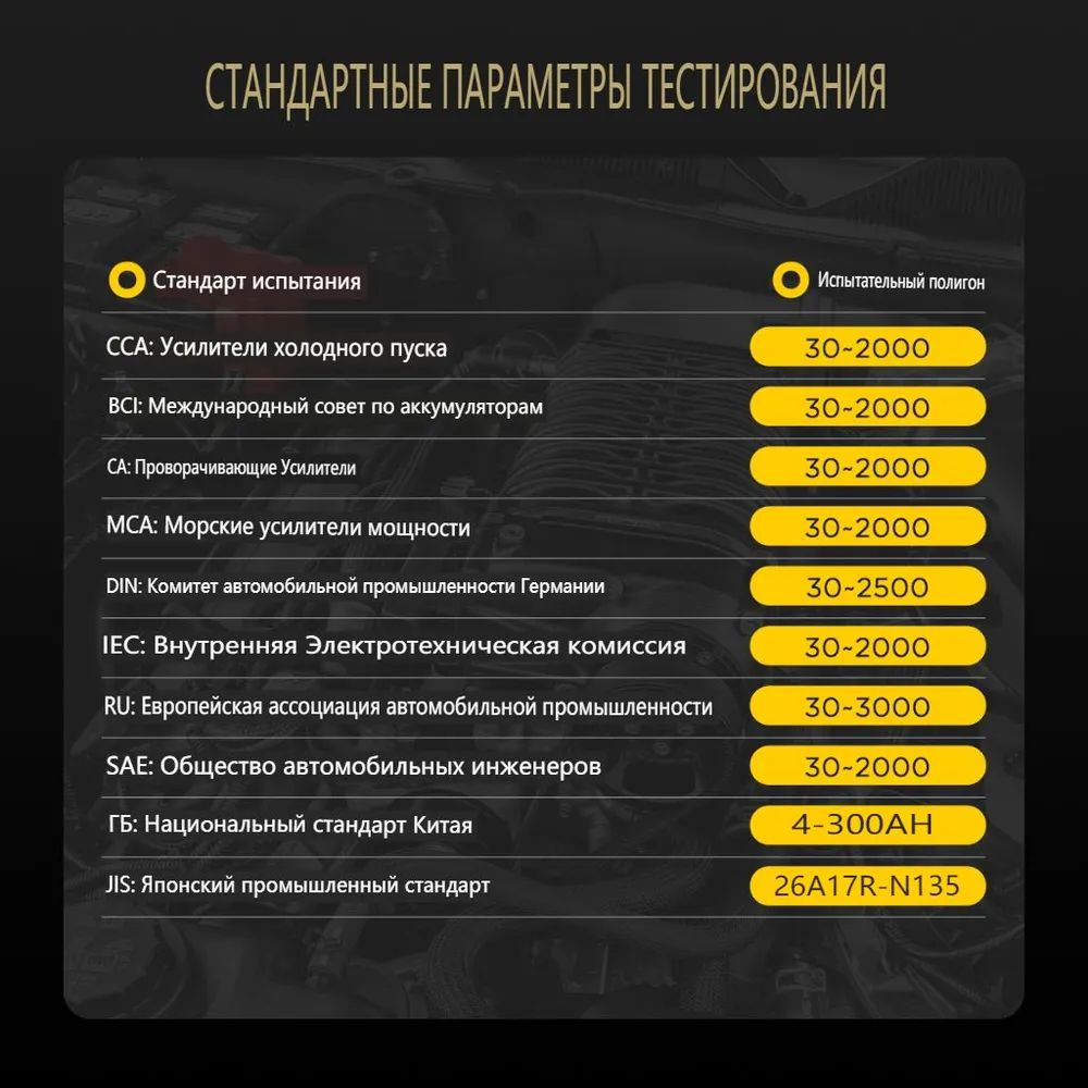 Autool Система контроля водителя, арт. MMT853, 1 шт. купить на OZON по низкой цене (2349984186)