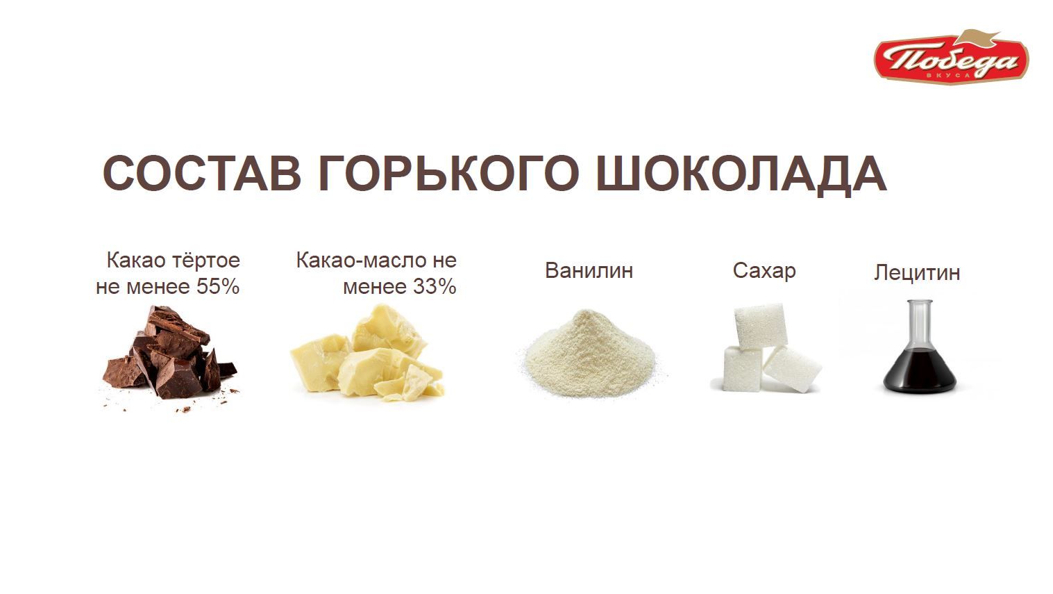 Шоколад Победа вкуса Горький 72 какао 25 г 20 шт купить с доставкой