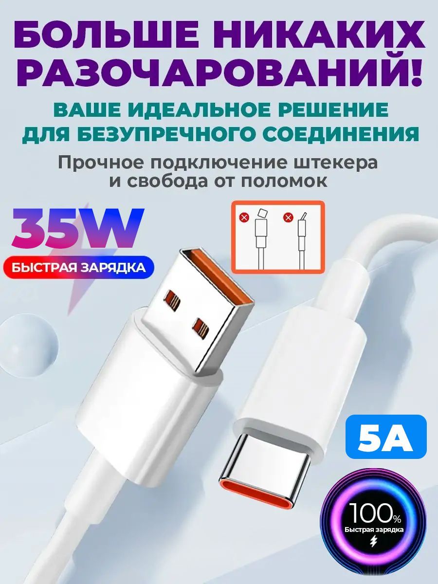 Сетевое зарядное устройство Для мобильных телефонов, Для ноутбуков ...