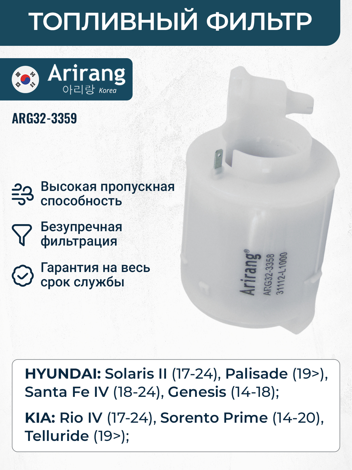 Фильтр топливный Hyundai Solaris 2, Palisade, Genesis 14-19, Santa Fe 4 ...