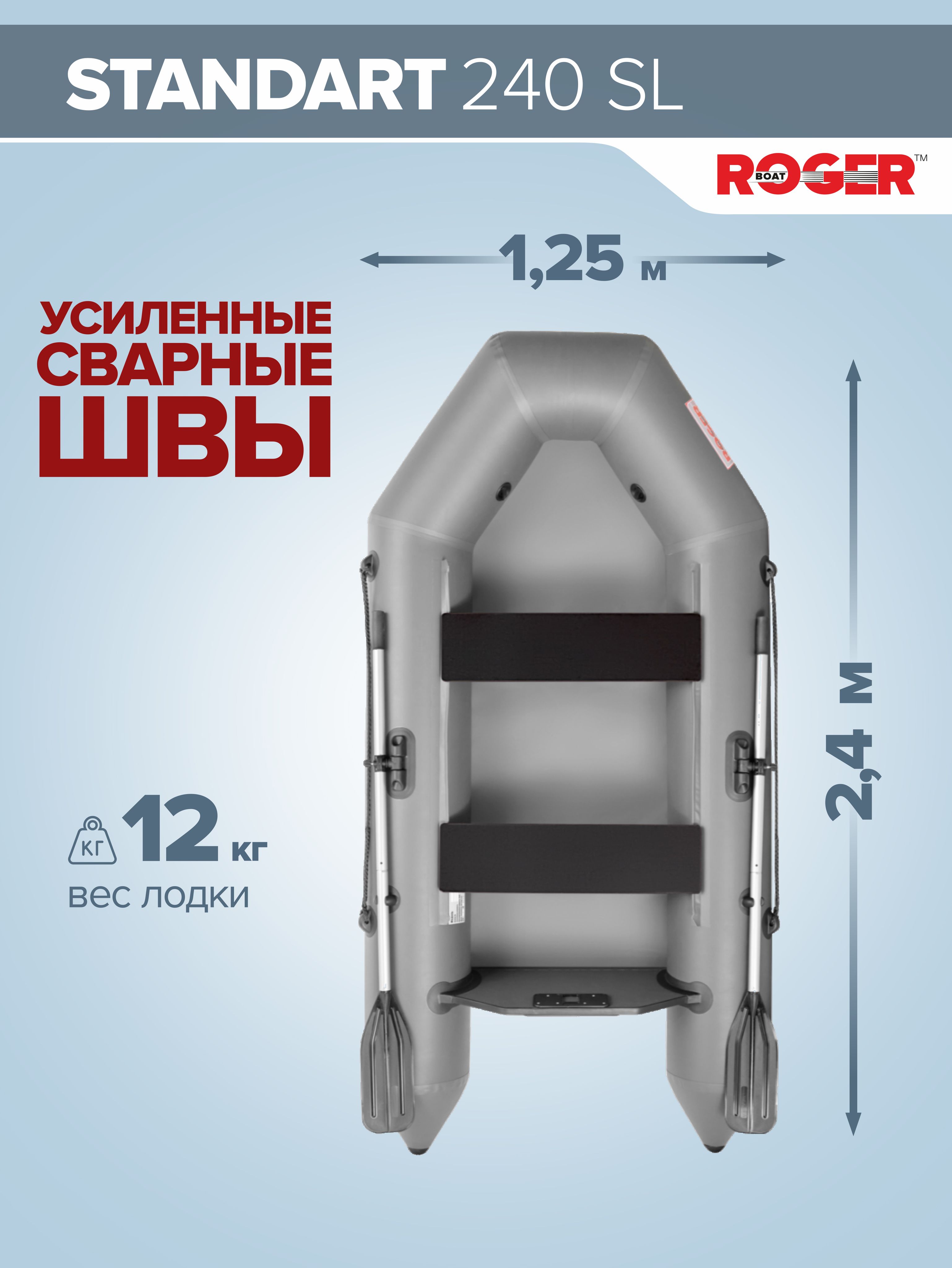 Лодка надувная для рыбалки ПВХ под мотор ROGER Standart-SL 240, с ...