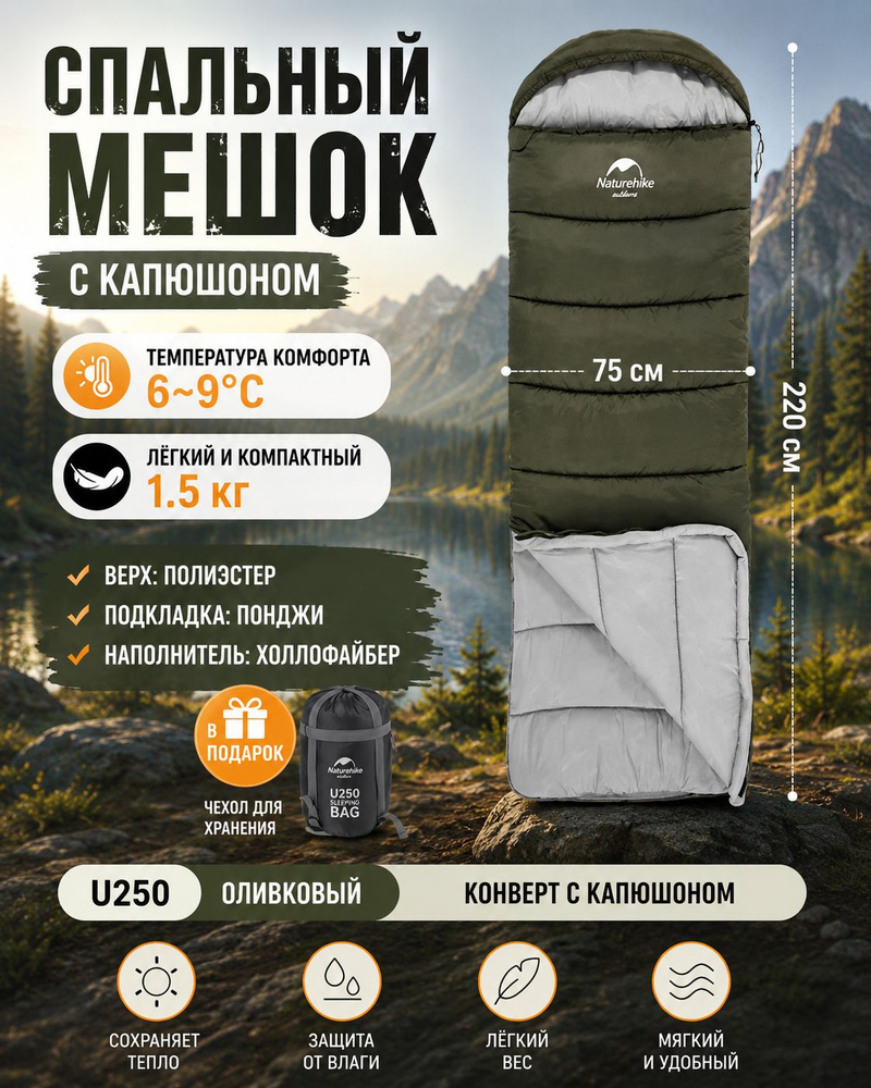 Туризм, рыбалка, охота от BANBANBAN – каталог интернет-магазина ...