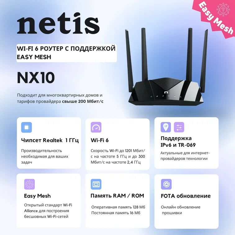 Роутер Netis NX10 Двухдиапазонный гигабитный Wi-Fi 6 AX1500, черный, 2. ...