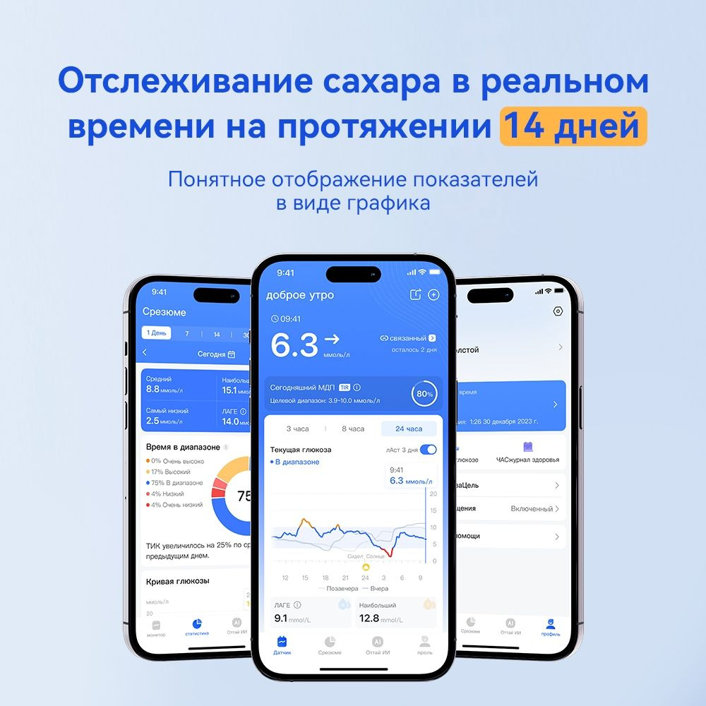 люкометр Ottai, датчик для измерения сахара в крови без прокола пальца ...