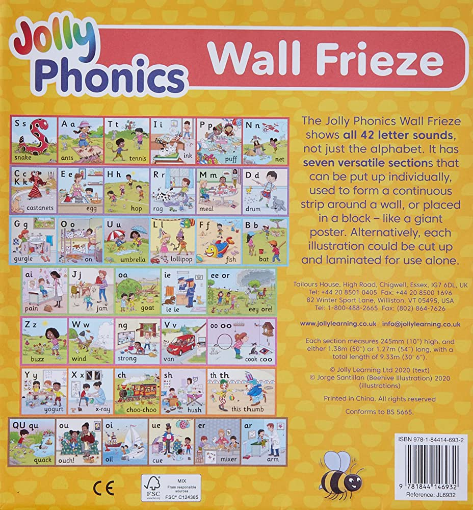 Jolly Phonics Wall Frieze: in Precursive Letters купить на OZON по ...