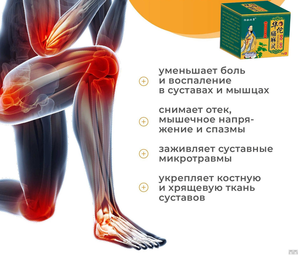 Обезболивающая мазь для суставов и мышц при боли в спине пояснице и ...
