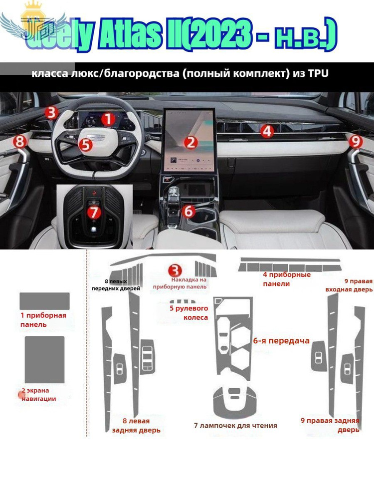 Geely Atlas II Матовая защитная пленка внутри навигационной кабины Для ...