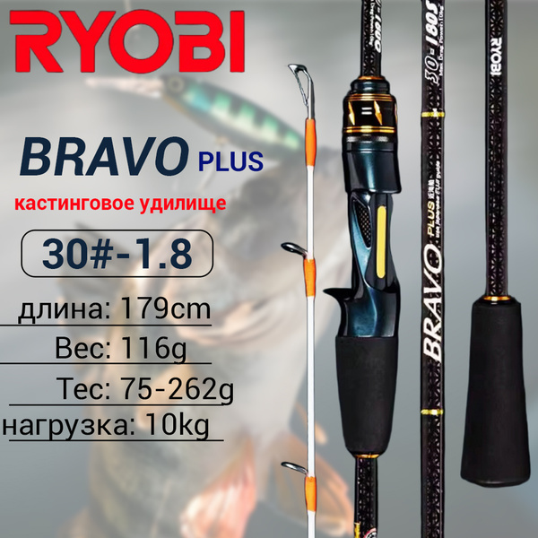 Спиннинг Ryobi GRY04 секций 2, от 75 гр до 262 купить c доставкой на ...
