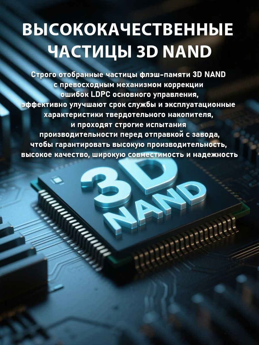 4 ТБ Внутренний SSD-диск 2280 ZF-YPK1T_ZF-YPK1T---qwer_ZF-YPK1T---qw89 (SSD SATAM.2 2280) купить ...