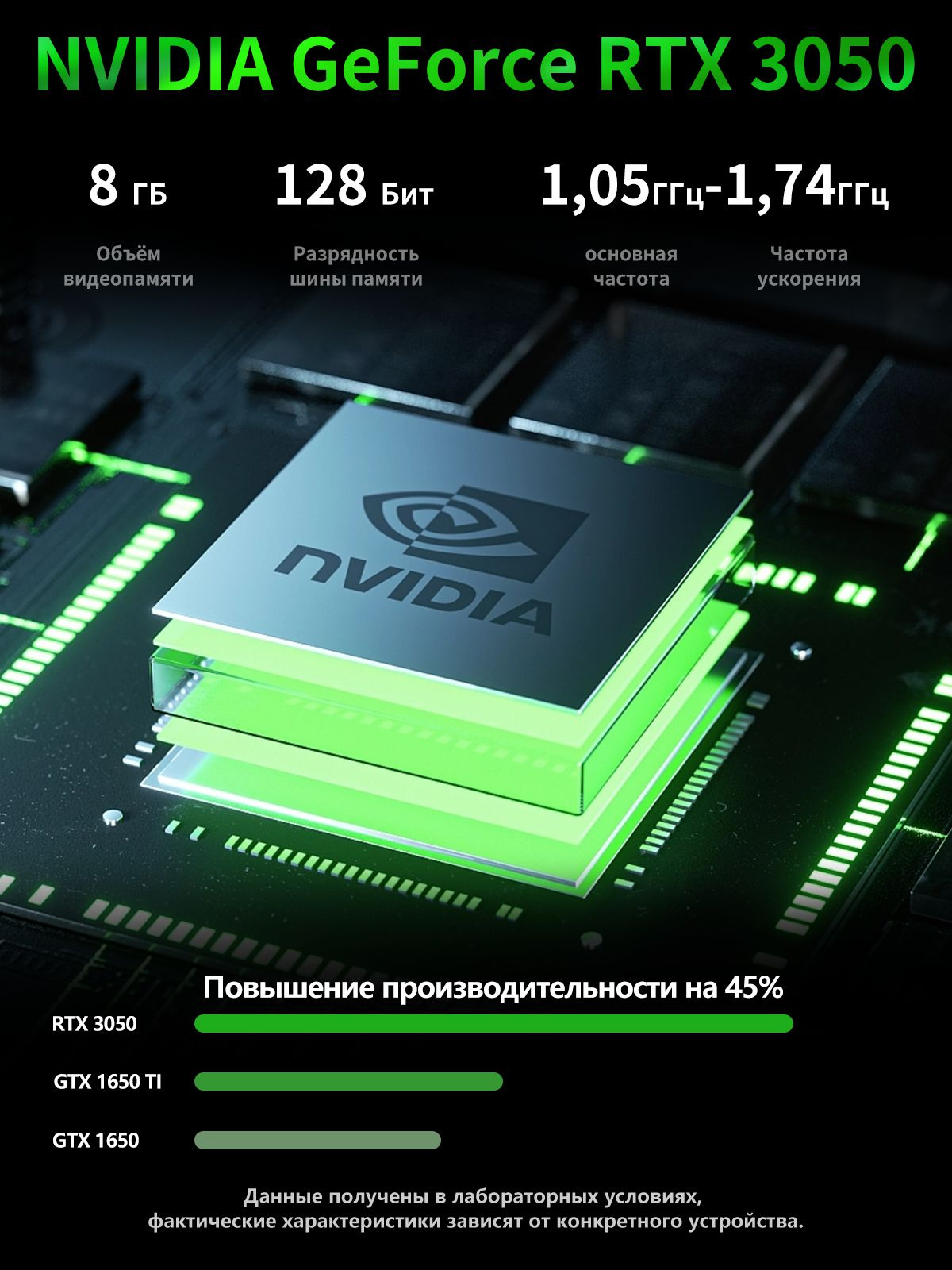 Игровой ноутбук Neobihier, 16.1, NVIDIA-A2, Intel Core i7-9750H, 64 ГБ, NVIDIA GeForce RTX 3050 ...