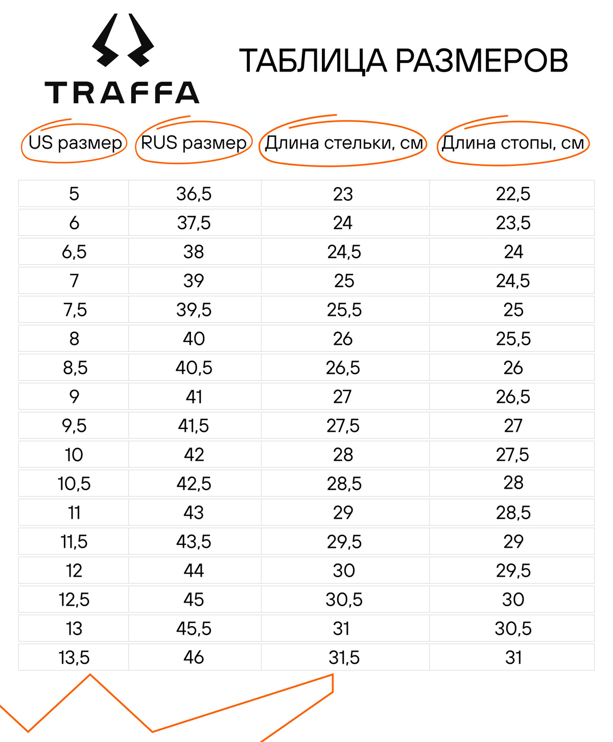 Кроссовки Мужской TRAFFA Натуральная кожа, Искусственная кожа Скейтбординг, Самокат, размер 42 ...