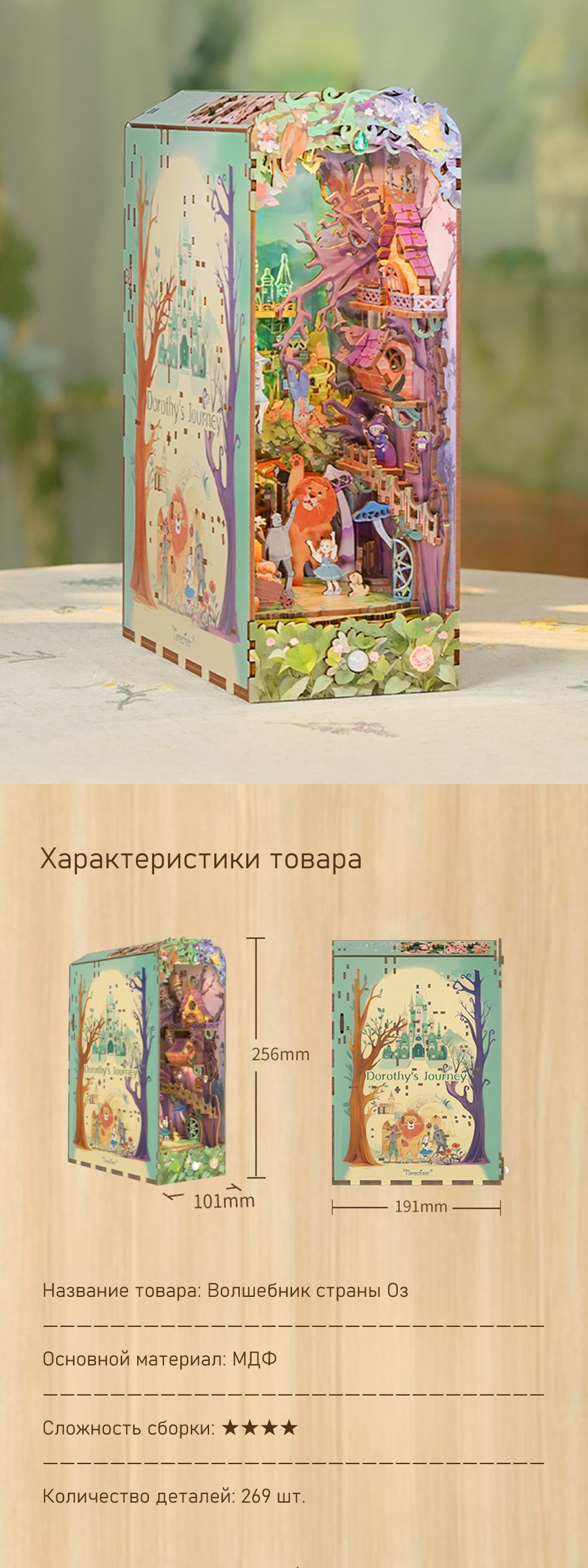 Подарочный Интерьерный конструктор (Румбокс) миниатюра JYCMGZS "Волшебник страны Оз" DIY House ...