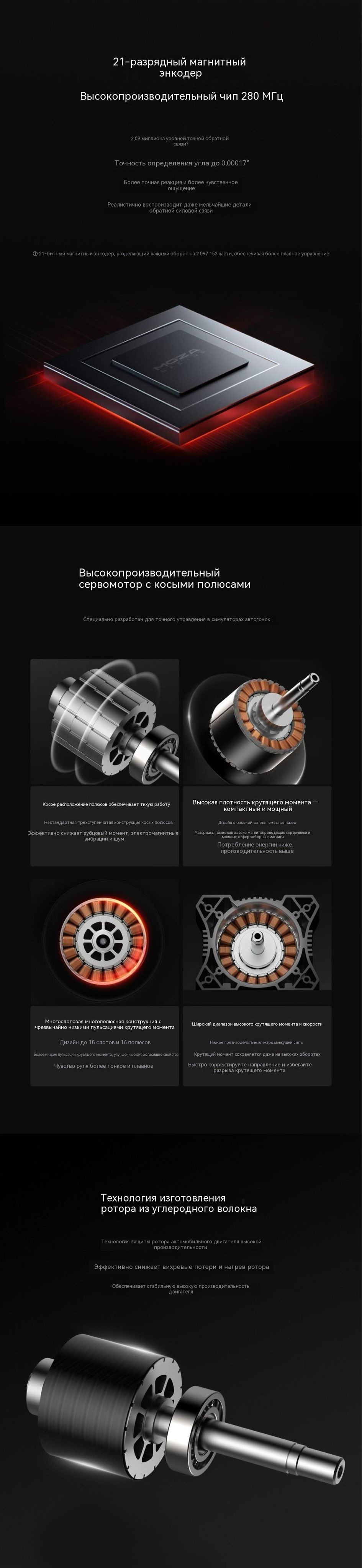 Съемное рулевое колесо MOZA RS V2 Steering Wheel Leather RS25 купить на ...