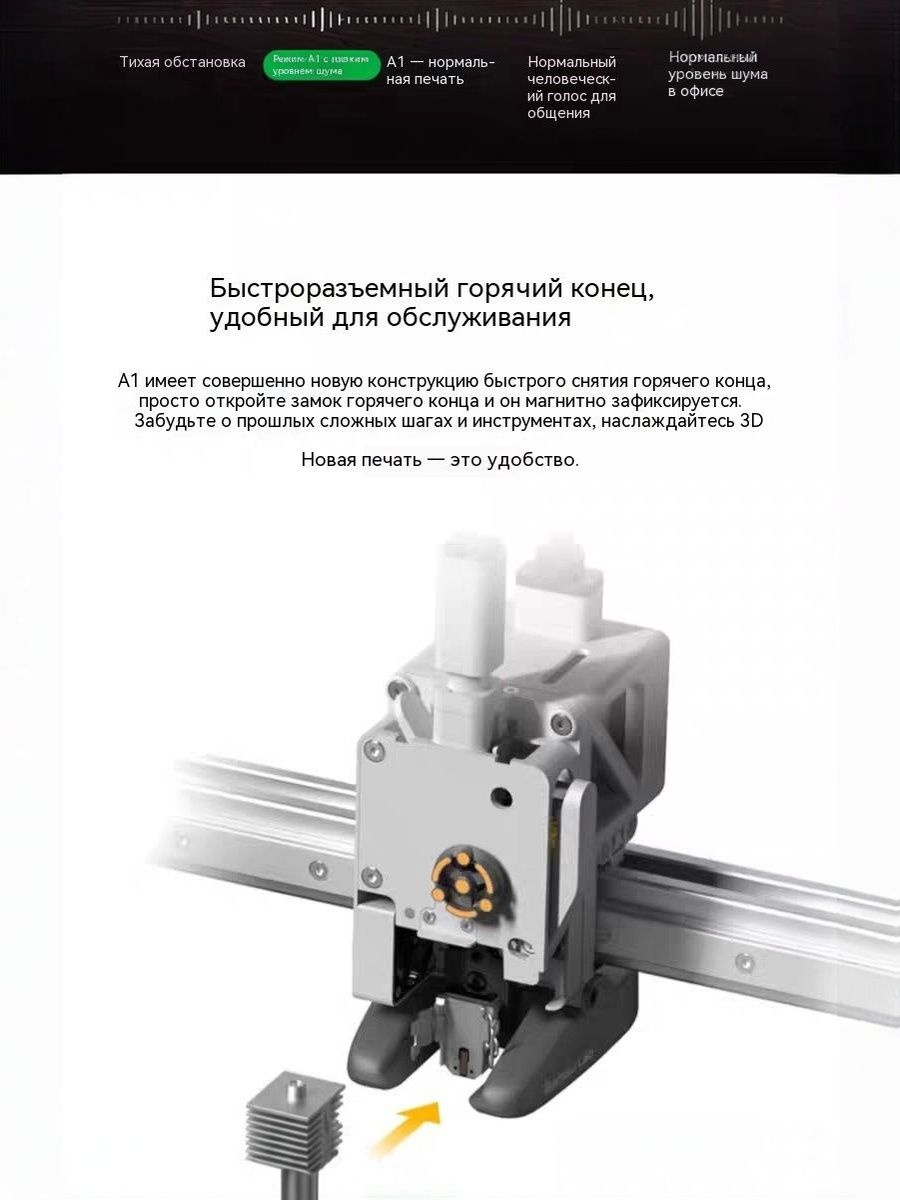 3D-принтер A1 большого размера FDM высокоскоростной домашний настольный ...