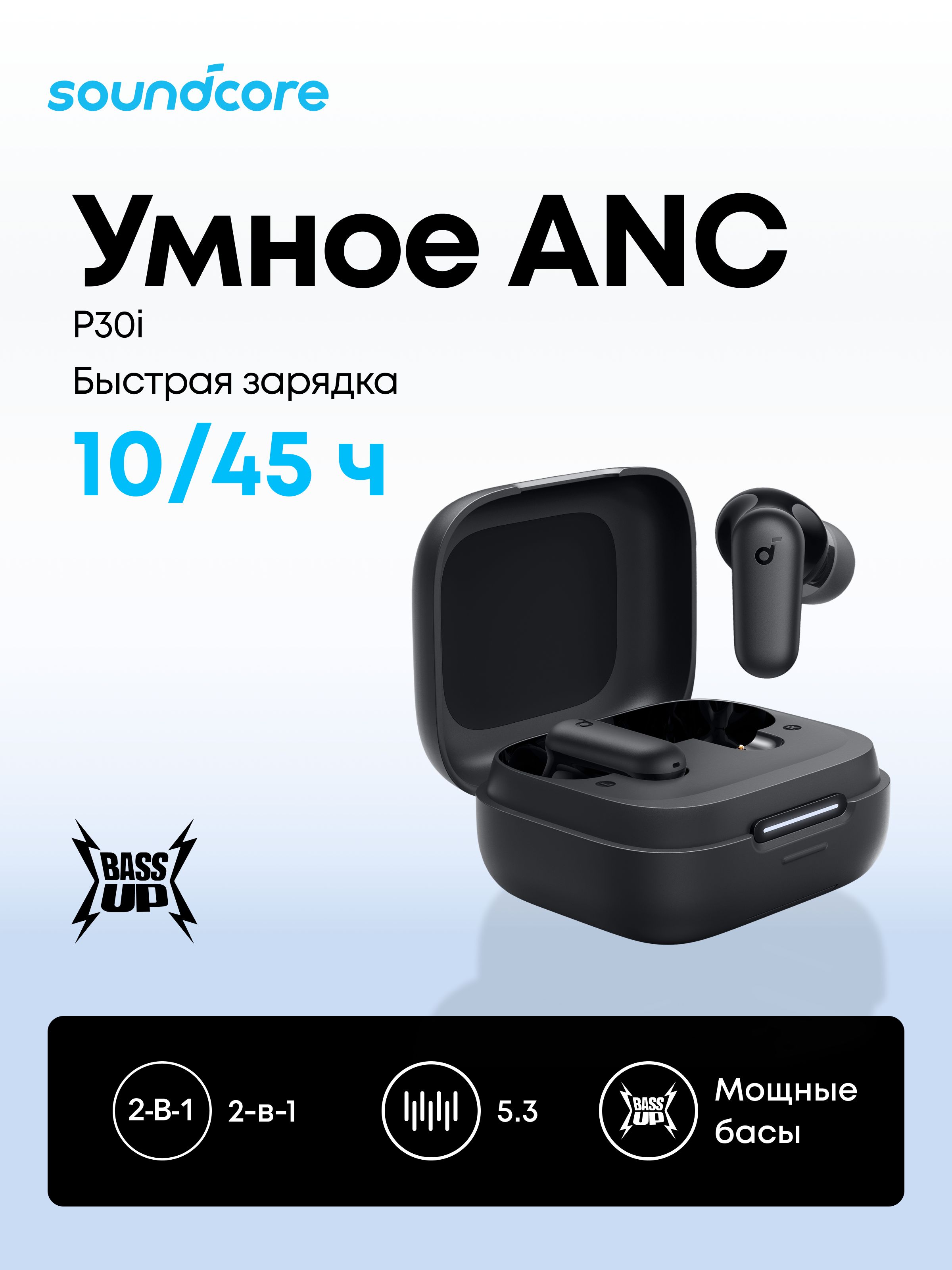 Внутриканальные Внутриканальные soundcore P30i Беспроводное 16 A3959311 ...