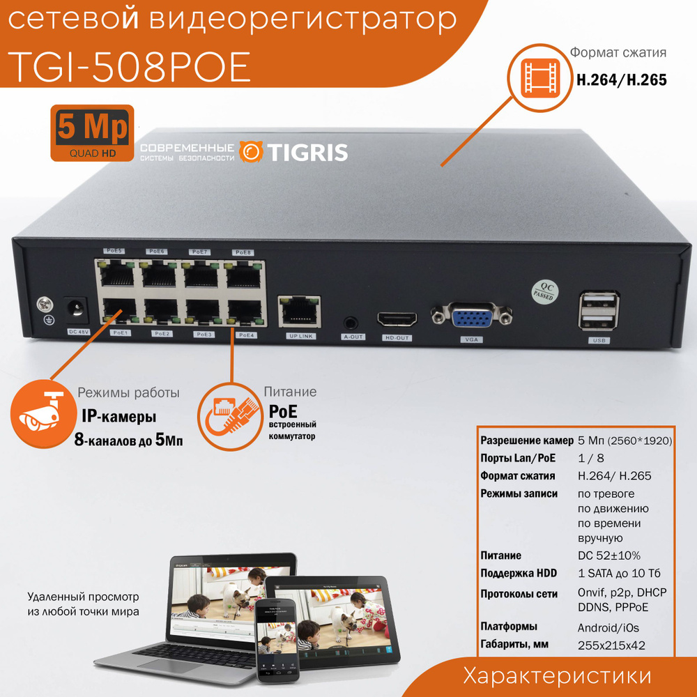 Сетевой 5Мп видеорегистратор 2в1 со встроенным PoE-коммутатором TGI ...
