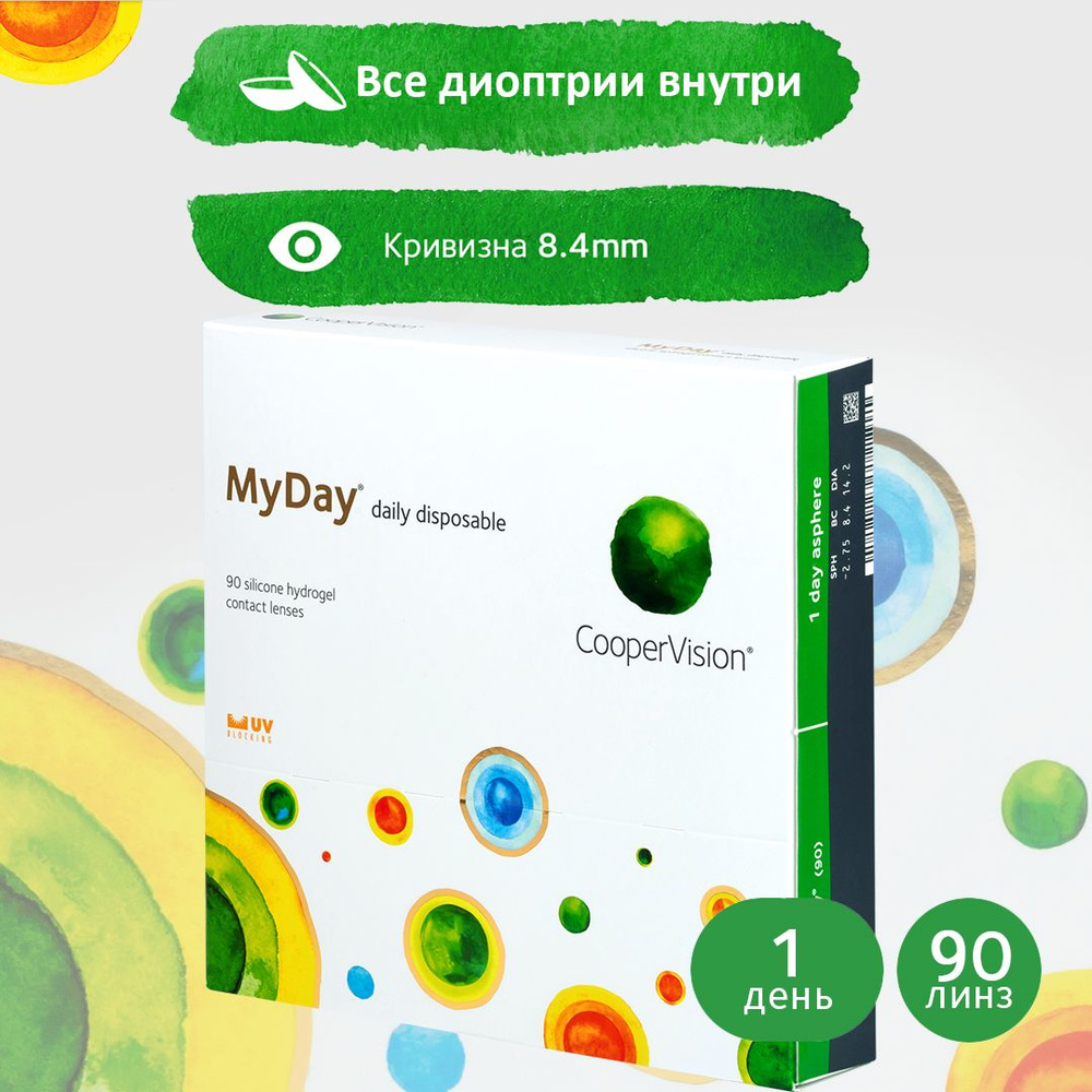 Контактные линзы My Day Daily Disposable (90 линз) CooperVision R 8,4 D ...