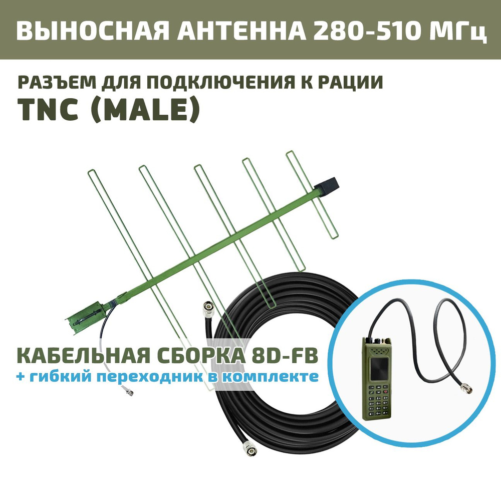 Антенна выносная направленная LOGO-5 UHF 280-510 МГЦ SATCOM с кабелем ...