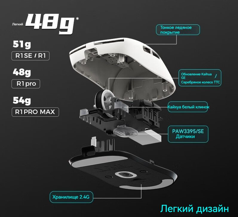 Игровая мышь беспроводная беспроводная R1 , черный,VXE R1 PRO MAX ...