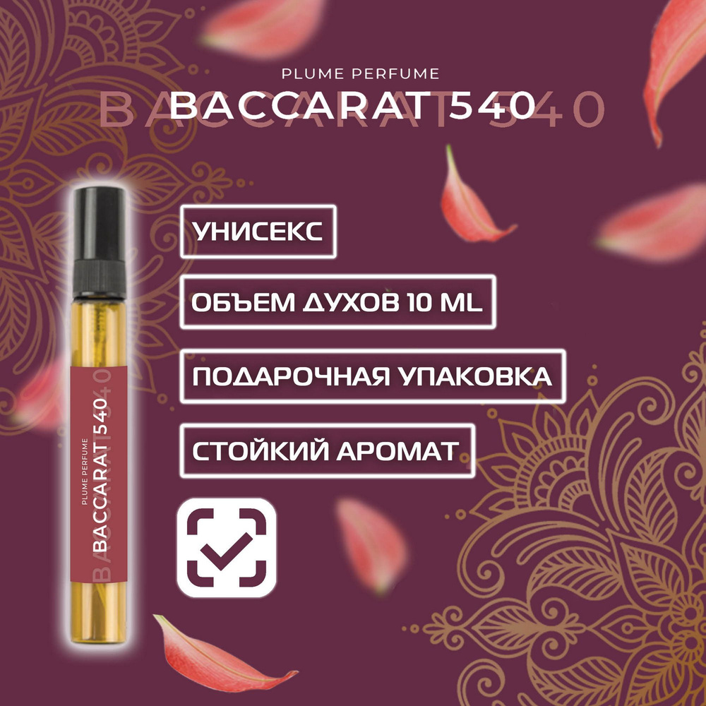 PLUME PERFUME ppseries_ppb54010 Духи 10 мл (1671664840)